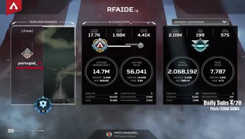 Faide - Streamer Profile & Stats